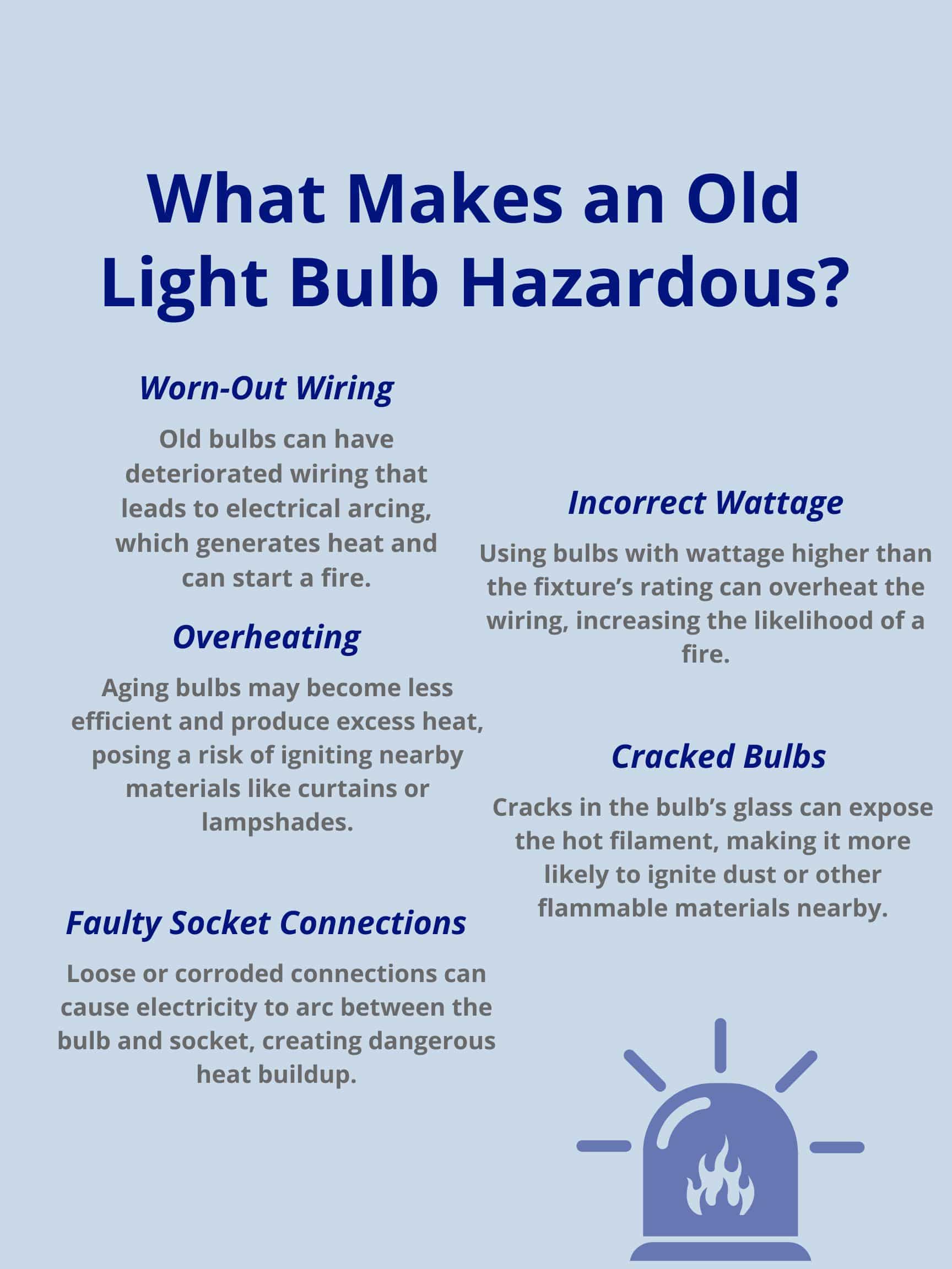 5 Ways Old Light Bulbs Can Become a Fire Hazard - Honor Services
